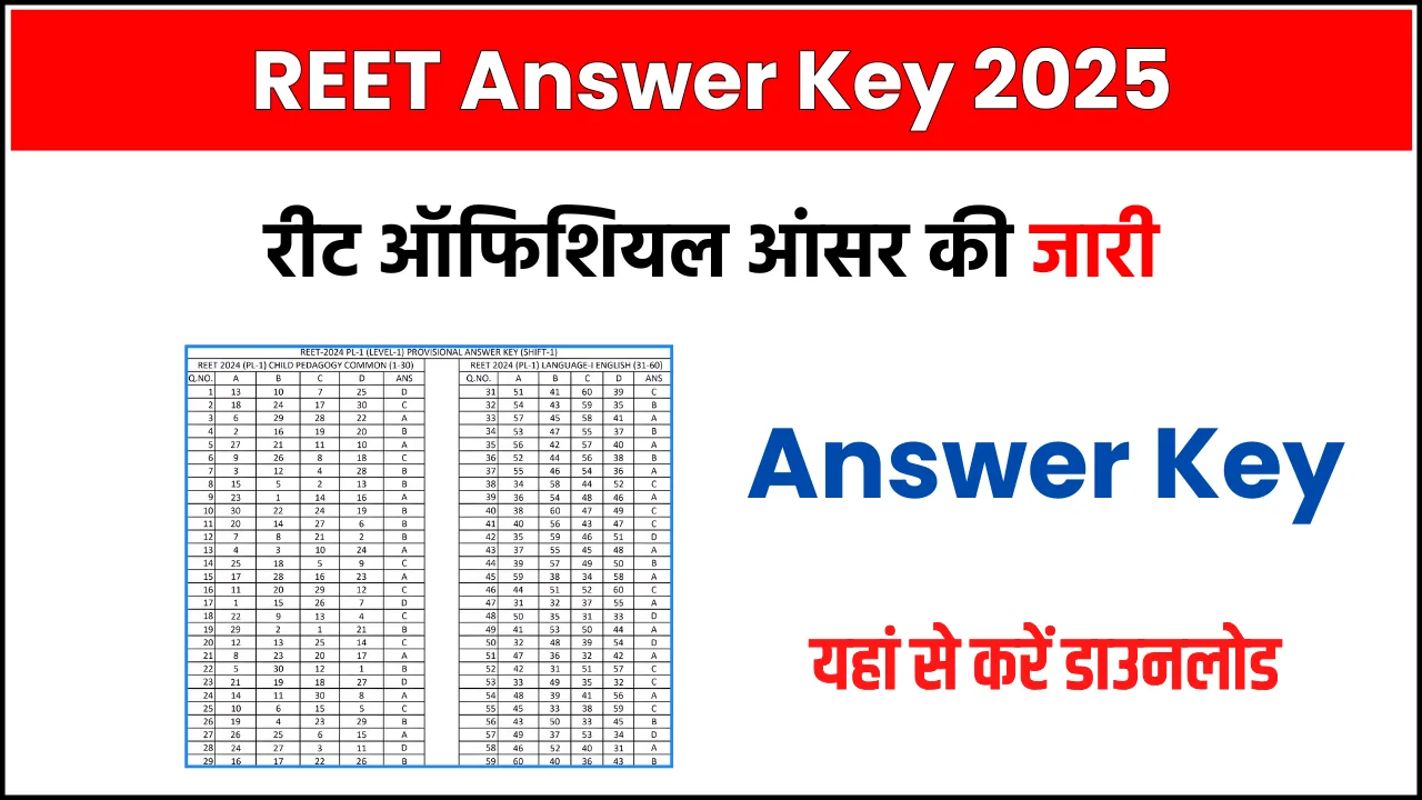 BSER REET PRT, TGT 2024 (Level-I, II) Exam Answer Key - Punjab Job Alert